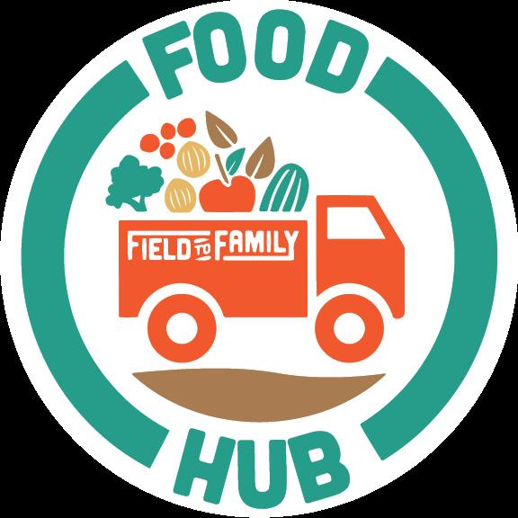 Food Hub Possibilities in Sarnia-Lambton – Lambton Federation of ...